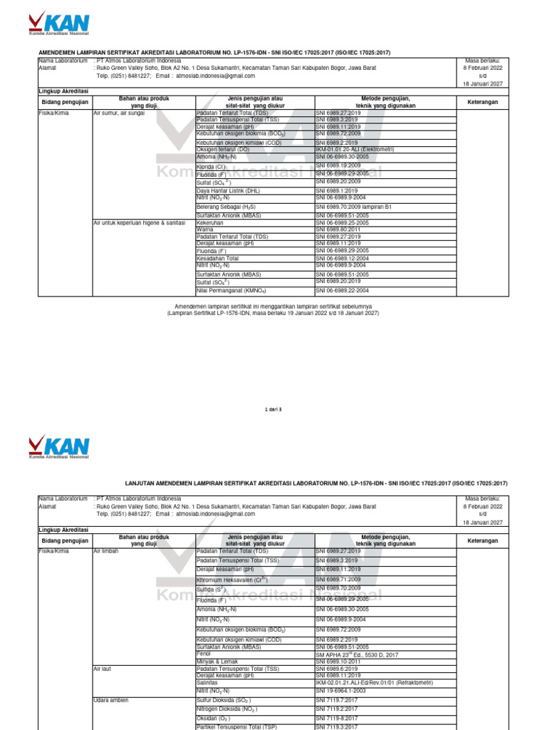 Ruang Lingkup Akreditasi Kan | PDF