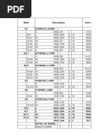 Tabel Berat UNP | PDF