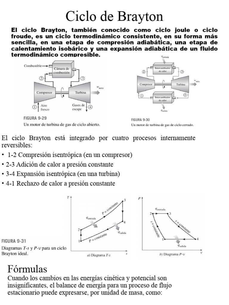 Ciclo Brayton | PDF