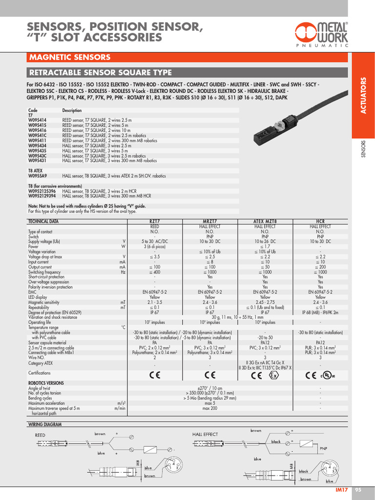 Data Sheet Hall Sensor - METALWORK - W0952129394 | PDF | Electrical ...