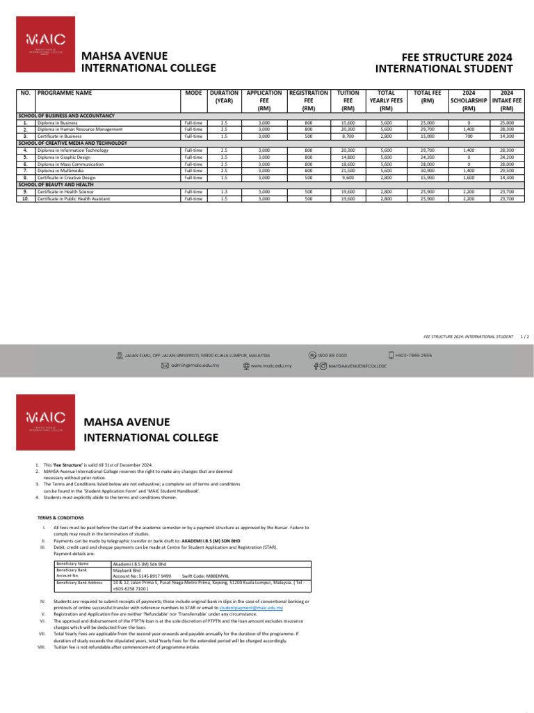 Mahsa Diploma and Certificates 2024 Fees - Maic International - Final ...