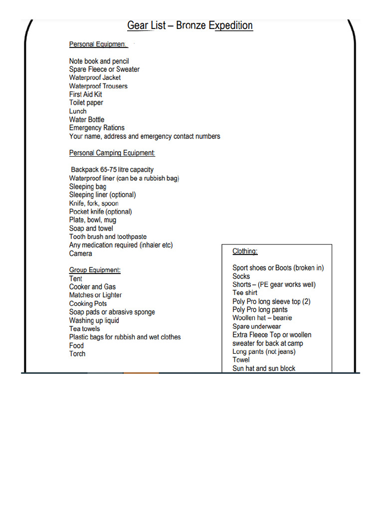 Gear List Duke of Ed | PDF