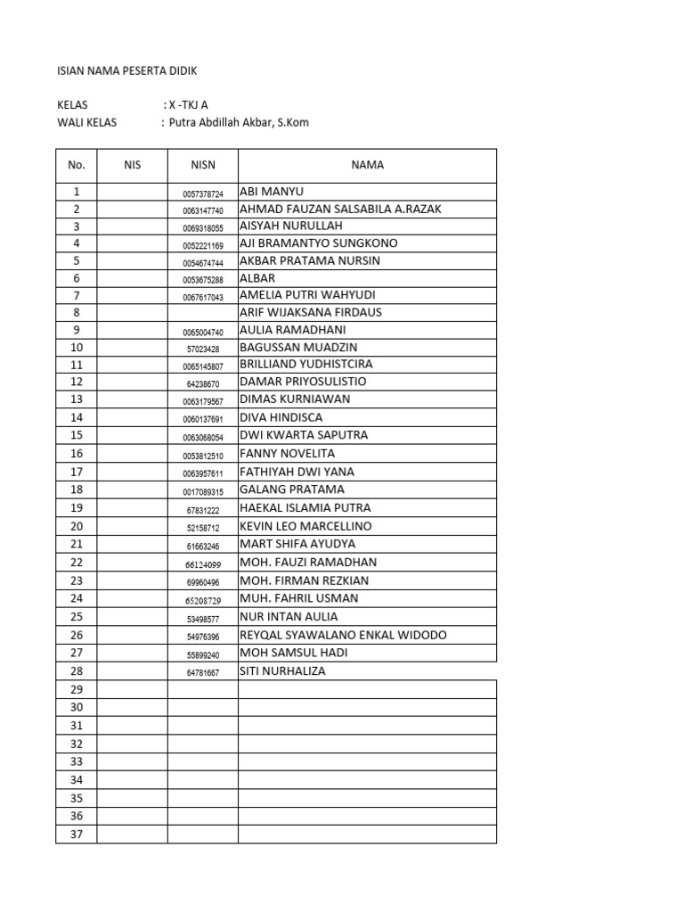 Daftar Nilai Siswa Kelas X-TKJ A | PDF