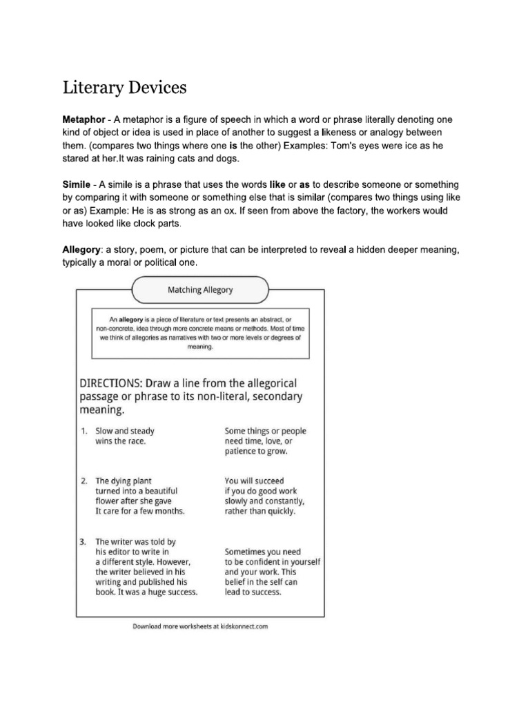Literary Devices List For GRADE 9 | PDF