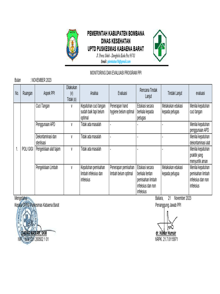 Hasil Monitoring Peraturan Internal (November | PDF