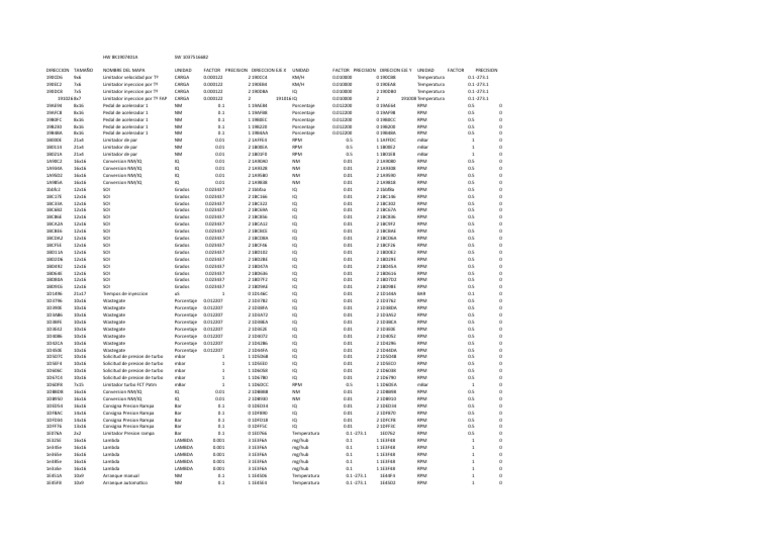 Mapas y Factores EDC17C | PDF | Acelerador | Presión