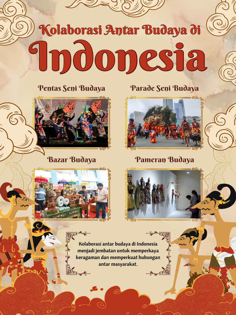 Poster PKN - Nia - Kolaborasi Antar Budaya Di Indonesia | PDF