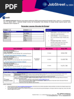 Panduan Pasang Lowongan di JobStreet Express | PDF