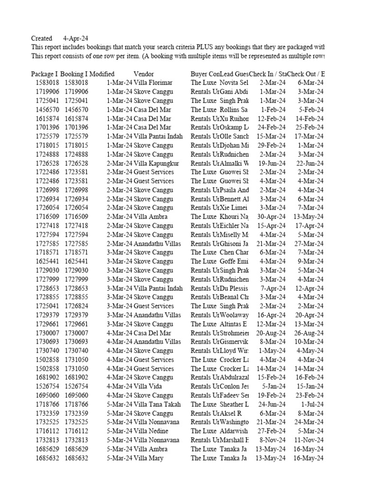 RoomBoss - FRPI - 2024-04-04T102159.735 | PDF | Business | Service Industries