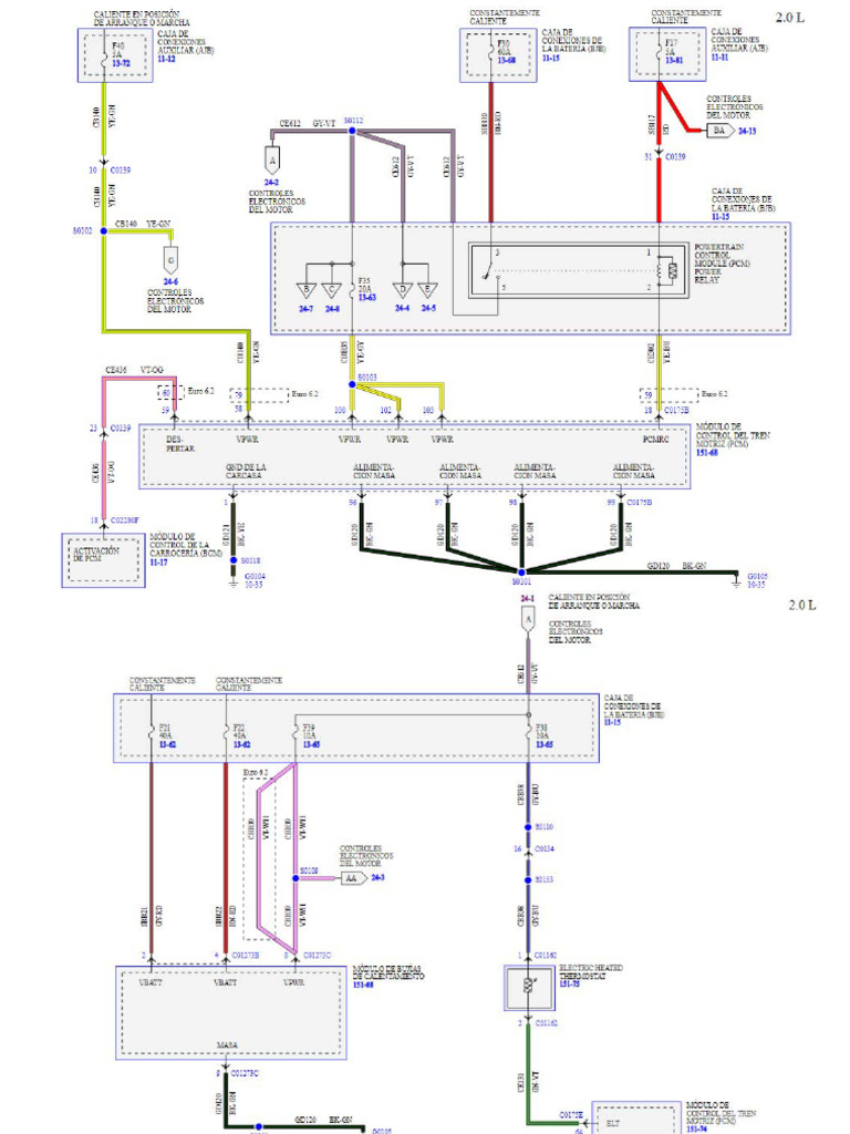 Ford Transit 2.0tdci 2016 Esquema Gestion Motor | PDF