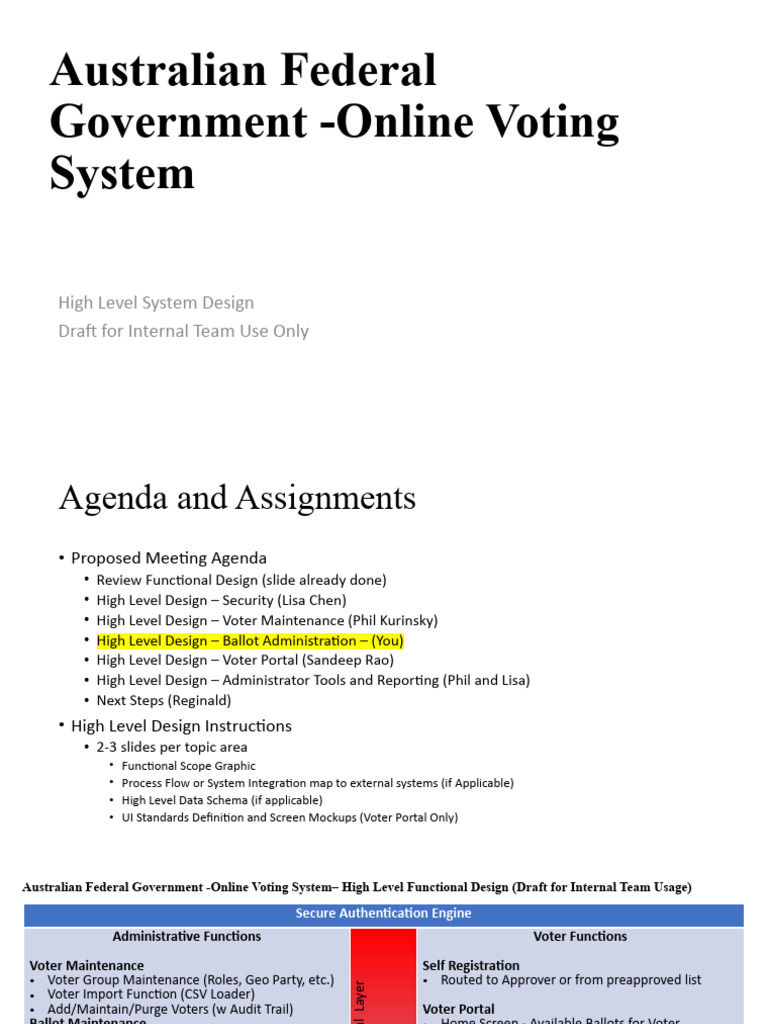 Task 3 - Voting System High Level Design Template | PDF | Voting ...