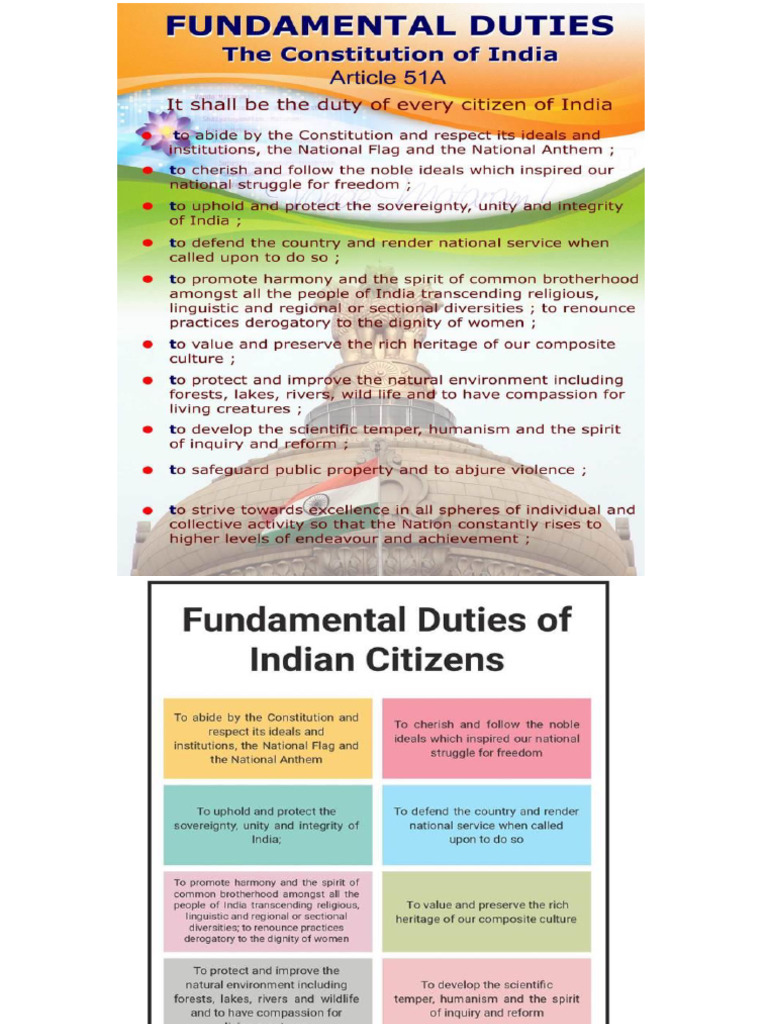Fundamental Duties | PDF