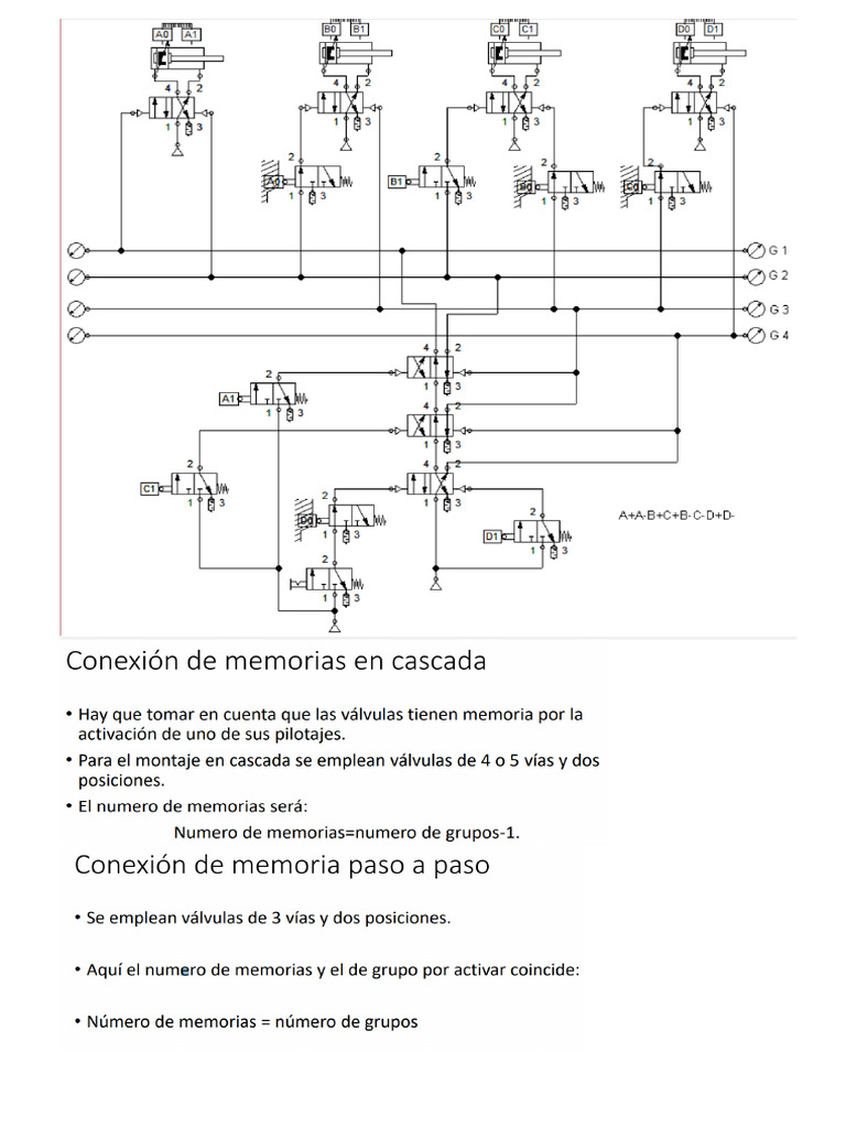Circuito Neumático | PDF