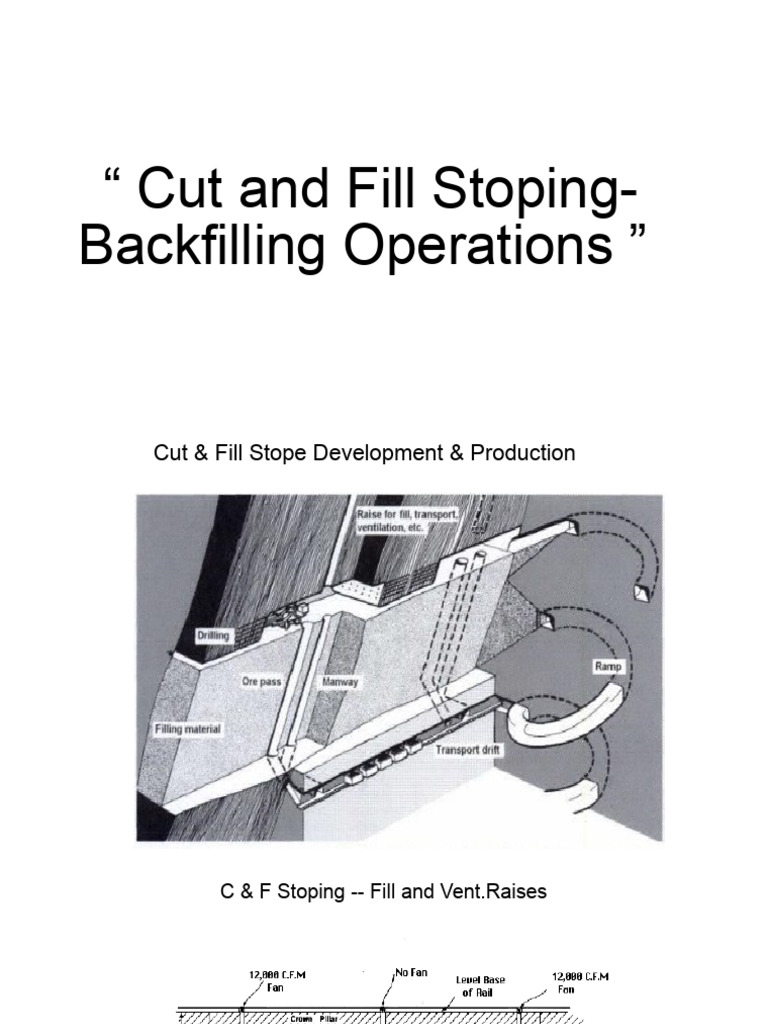 Cut and Fill Stoping Backfill Strategies | PDF | Mining | Earth Sciences