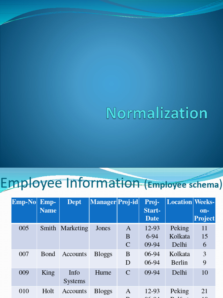 Normalization | PDF | Information Retrieval | Information Technology ... Normalization | PDF | Information Retrieval | Information Technology ...