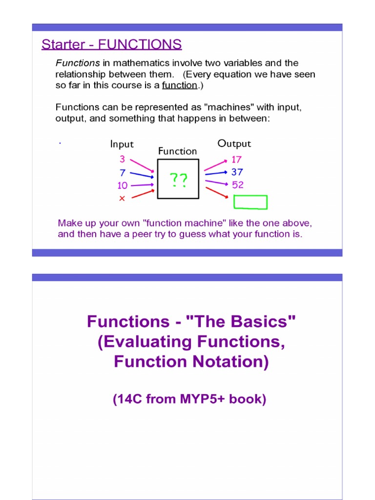 Evaluating Function Notation Worksheet Evaluating Function Notation Worksheet