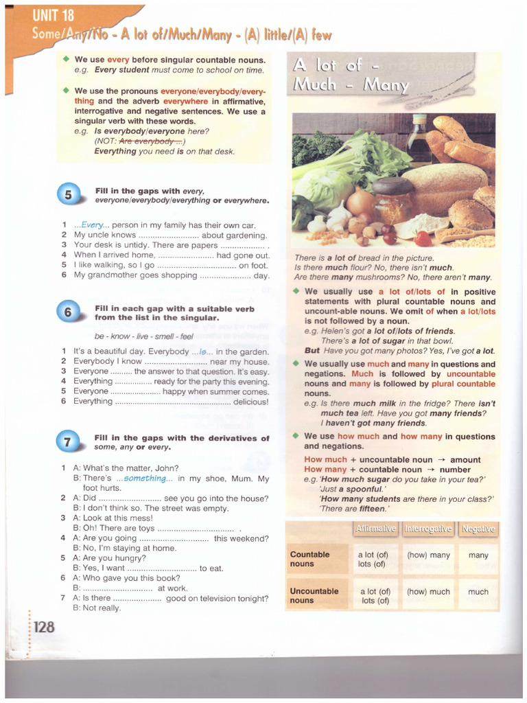 Gw2 128 Pdf