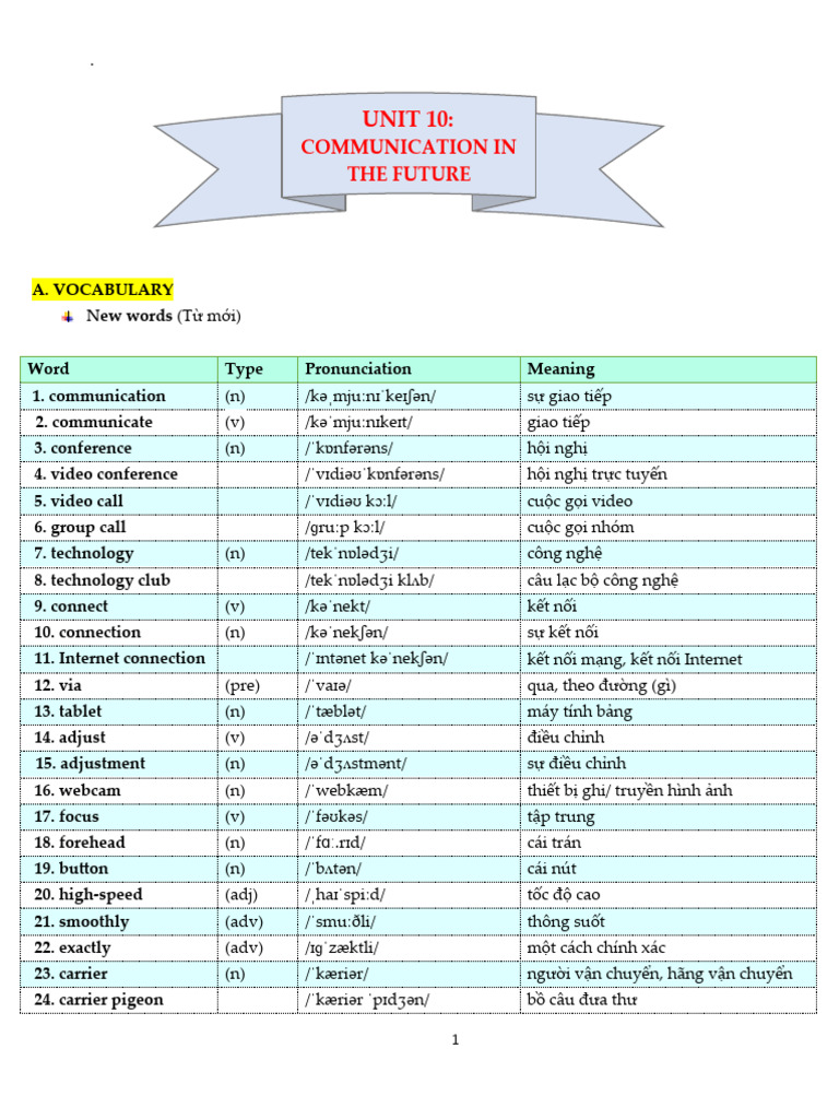 L P 8 - Unit 10 | PDF