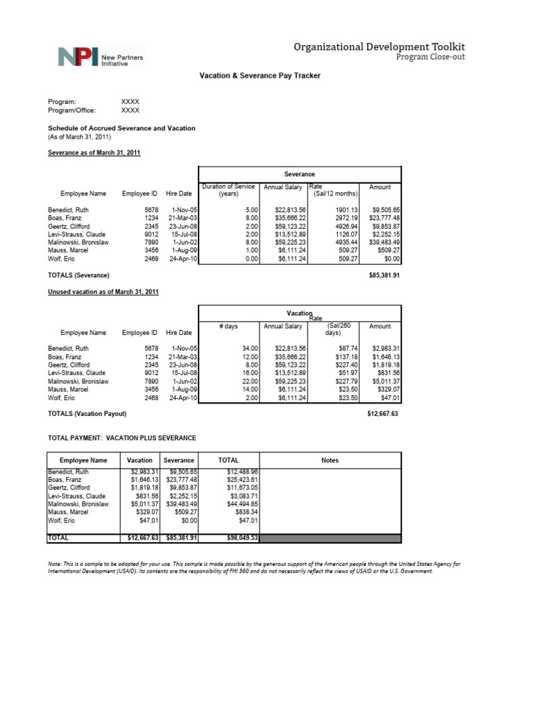 Vacation and Severance Pay Tracker | PDF | Employee Relations ...