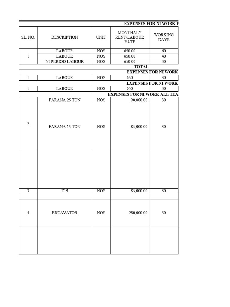 P-Way Plan | PDF | Electric Power | Electricity