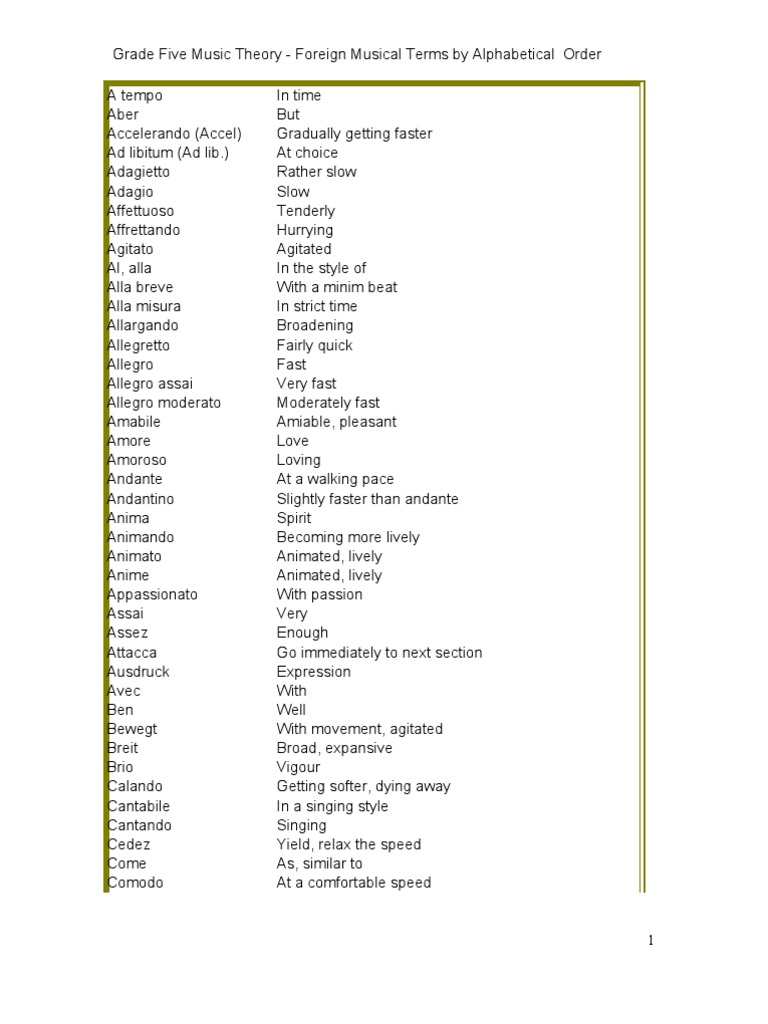 Grade Five Music Theory - Foreign Musical Terms by Alphabetical Order ...