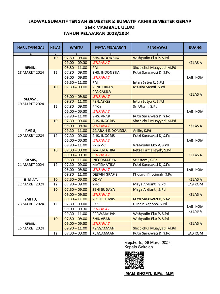 Jadwal STS & Sas Genap 2023-2024 | PDF