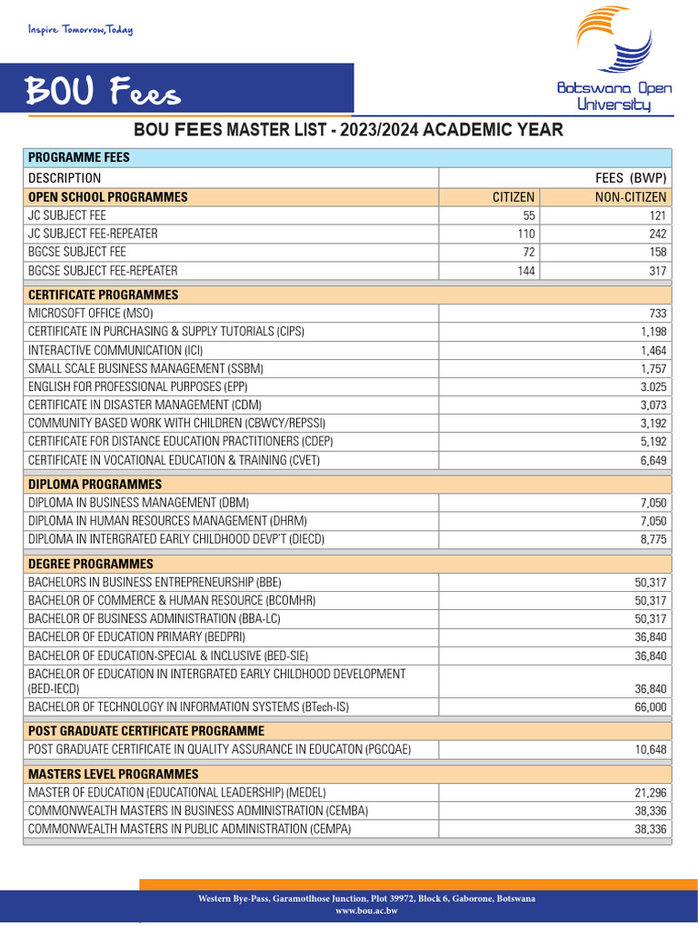BOU Fees 2023-2024 Academic Year | PDF | Fee | Diploma