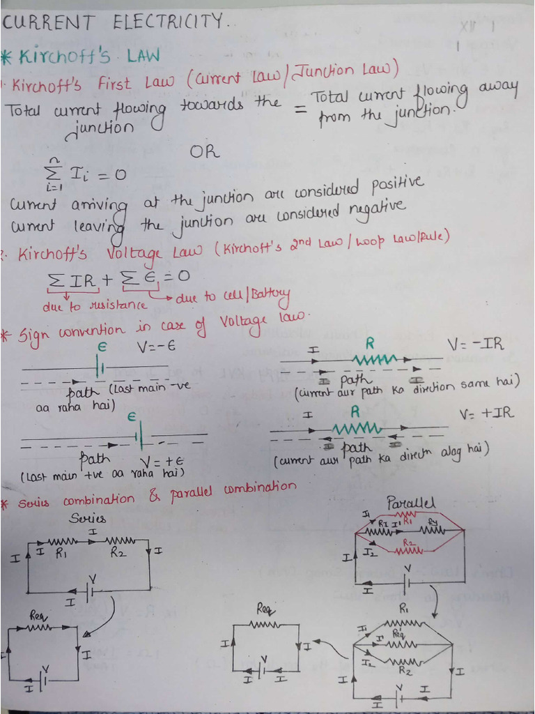 Current Cet | PDF