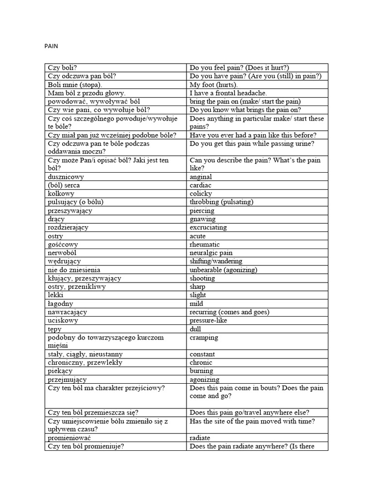 Angielski Medyczny. Pain Vocabulary | PDF