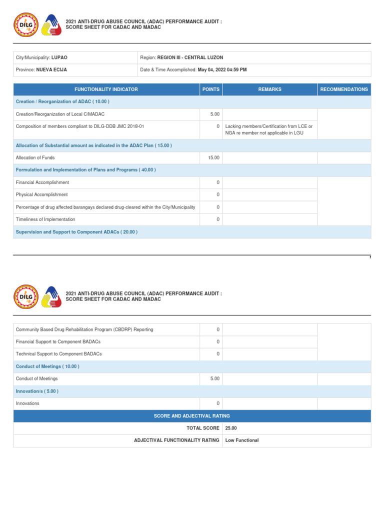 Lupao Adac Final | PDF