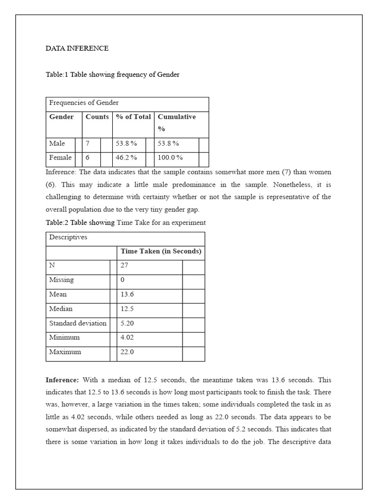 Descriptive Data Analysis | Download Free PDF | Statistical ...