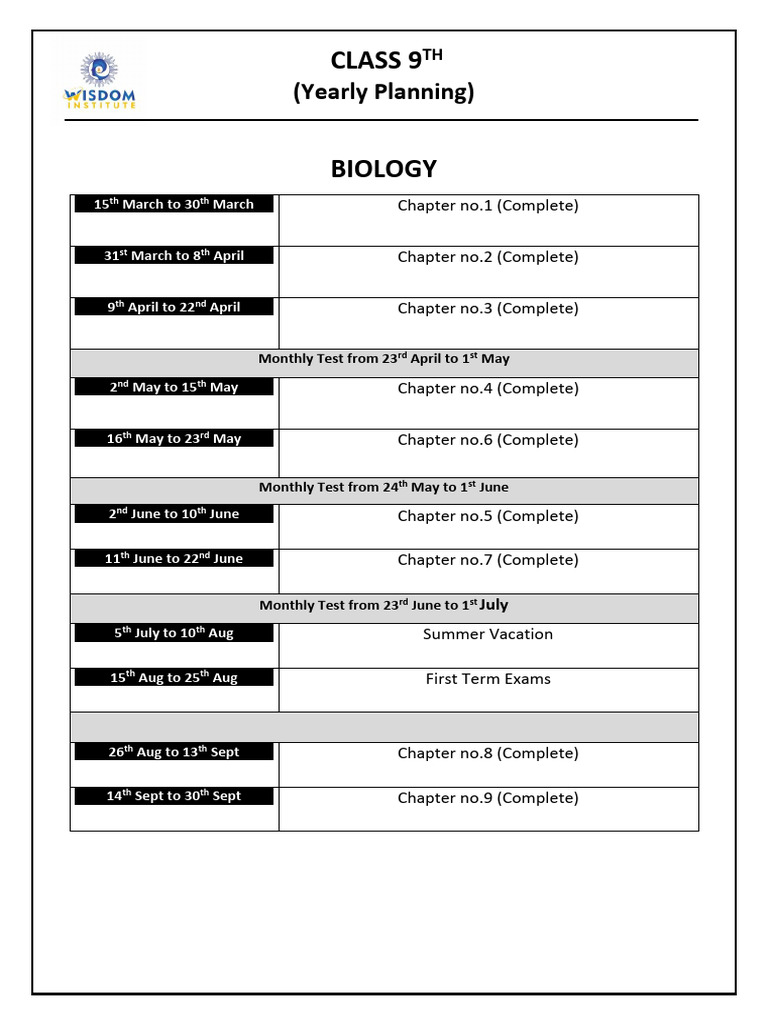 Class 9th Planning | PDF | Linguistic Morphology | Languages