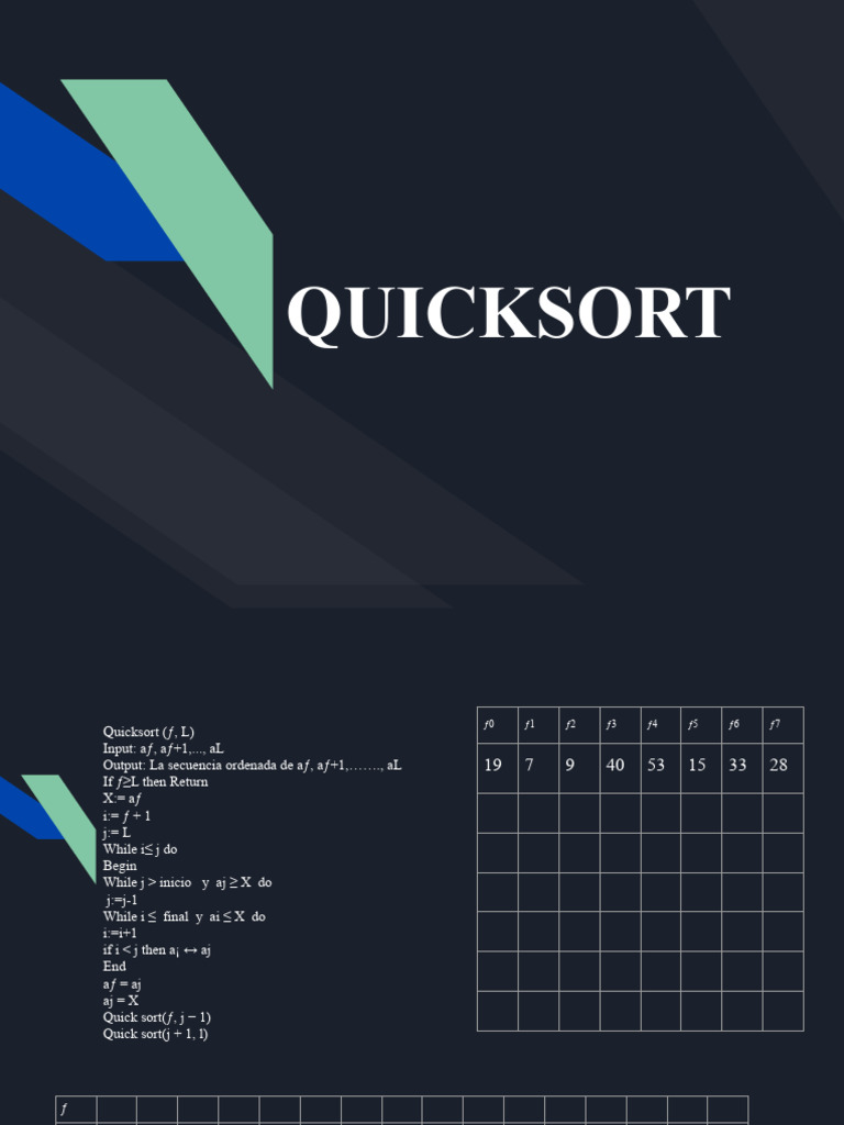 QUICKSORT | PDF | Algoritmos y Estructuras de Datos | Algoritmos