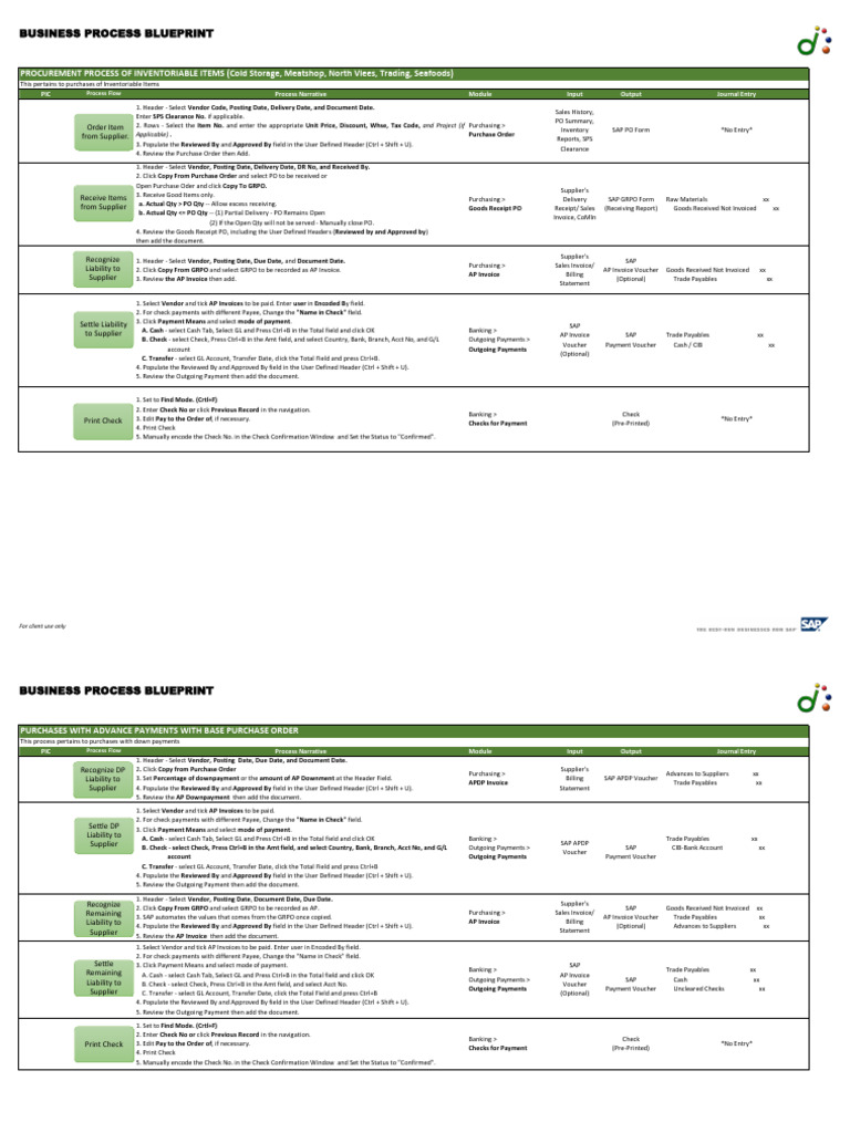 Purch Blueprint 01022022 | PDF | Accounts Payable | Cheque