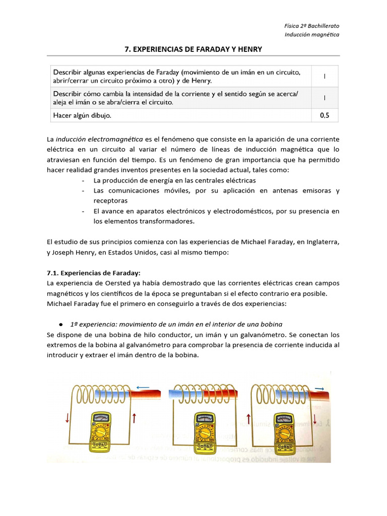 Experiencias de Faraday y Henry | PDF | Inducción electromagnética | Corriente eléctrica