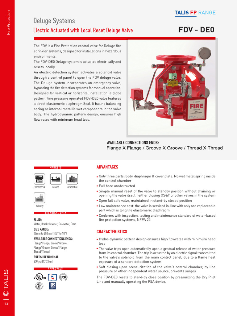 RAPHAEL FP Deluge Valve, Ductile Iron, ANSI150 Flange Drilling, 240psi, Electric Actuated, UL ...