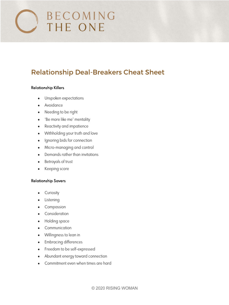 Top Relationship Deal-Breakers List | PDF