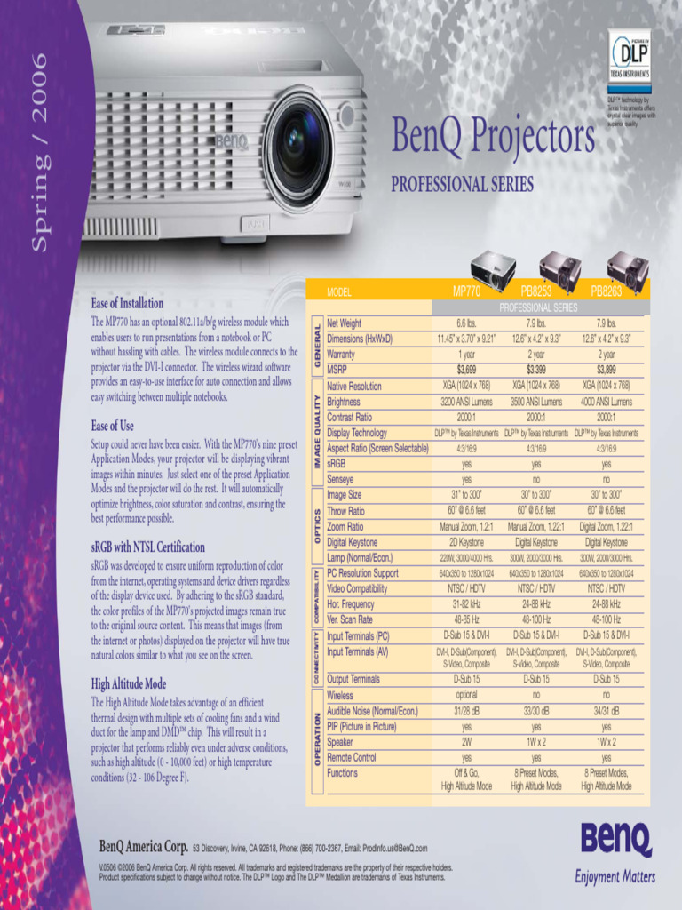 PRG Projector Professional 200606 | PDF | High Definition Television ...