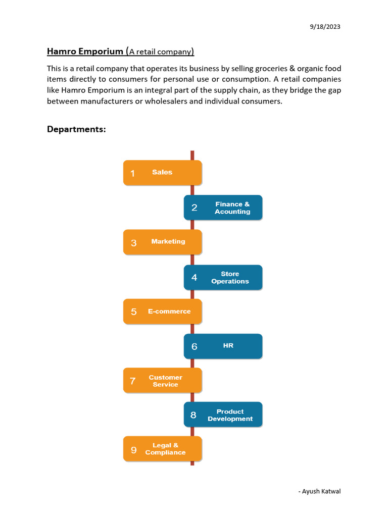 MIS LabReport | PDF | Retail | Grocery Store