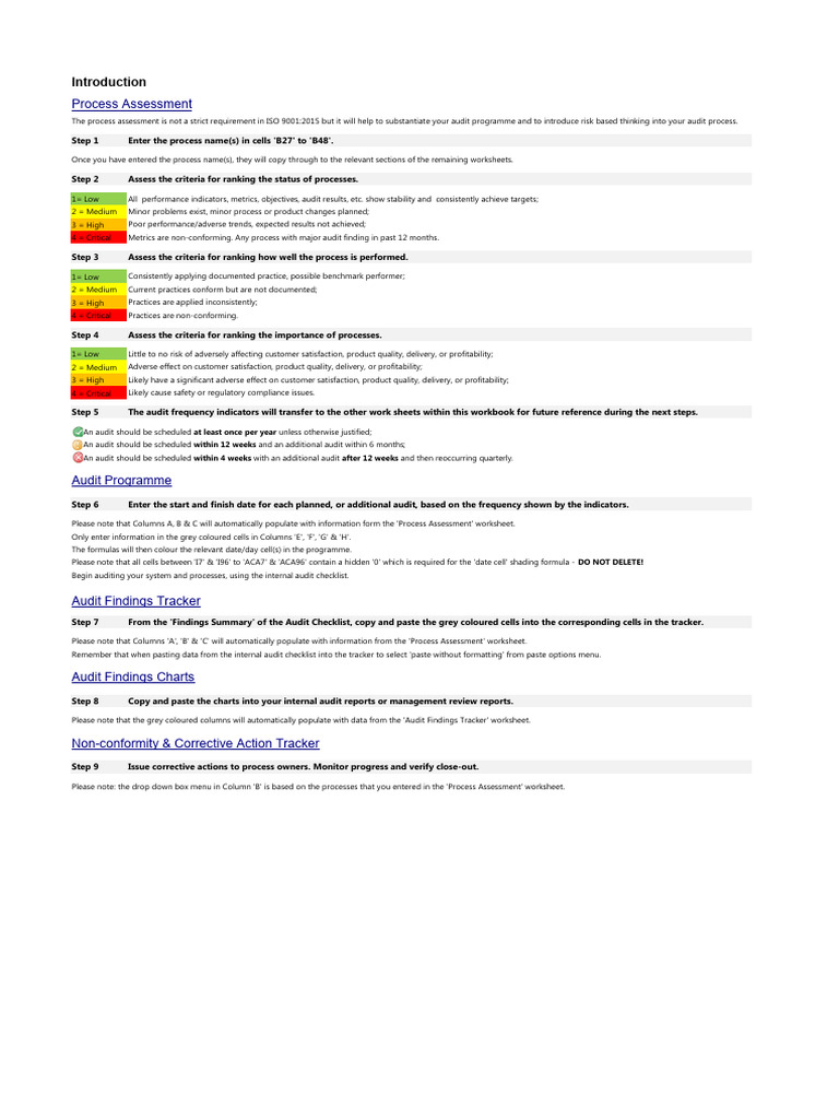 ISO 9001-2015 Internal Audit, NC & CA Tracker | PDF | Audit ...
