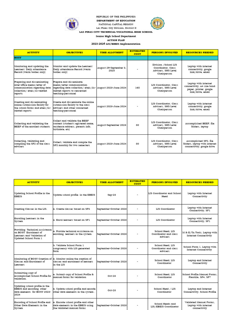 LIS EBEIS Action Plan SHS | PDF | Internet | Cyberspace