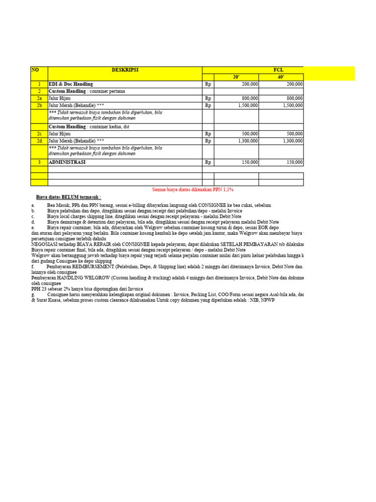 Quotation Bu Putri | PDF