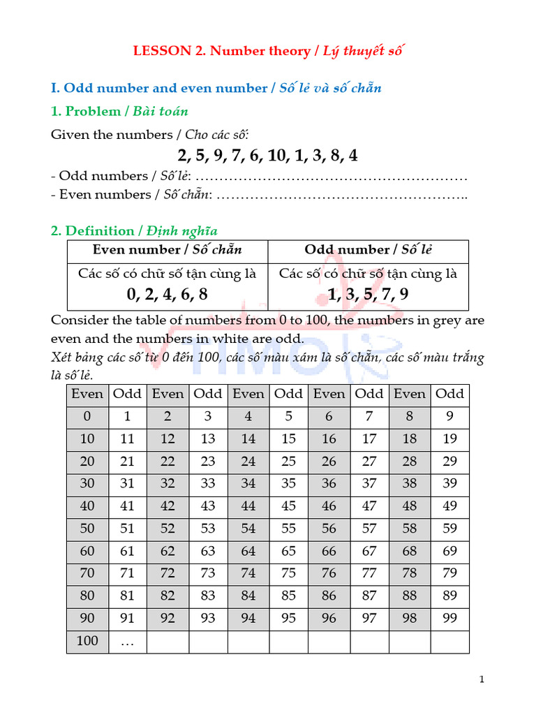 A1-Lesson 2-Number Theory | PDF