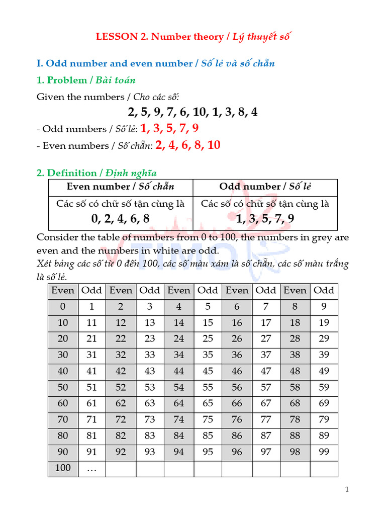 A1-Lesson 2-Number Theory-Chữa | PDF