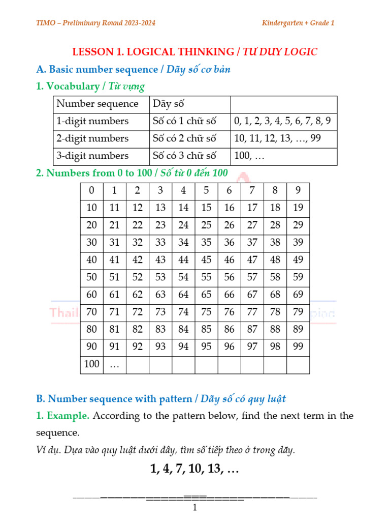 A1-Lesson 1-Logical Thinking | PDF