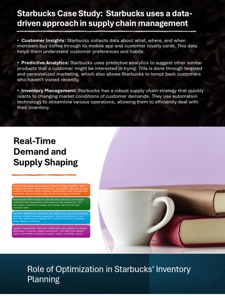 Starbucks Data Driven Approach | PDF | Inventory | Starbucks