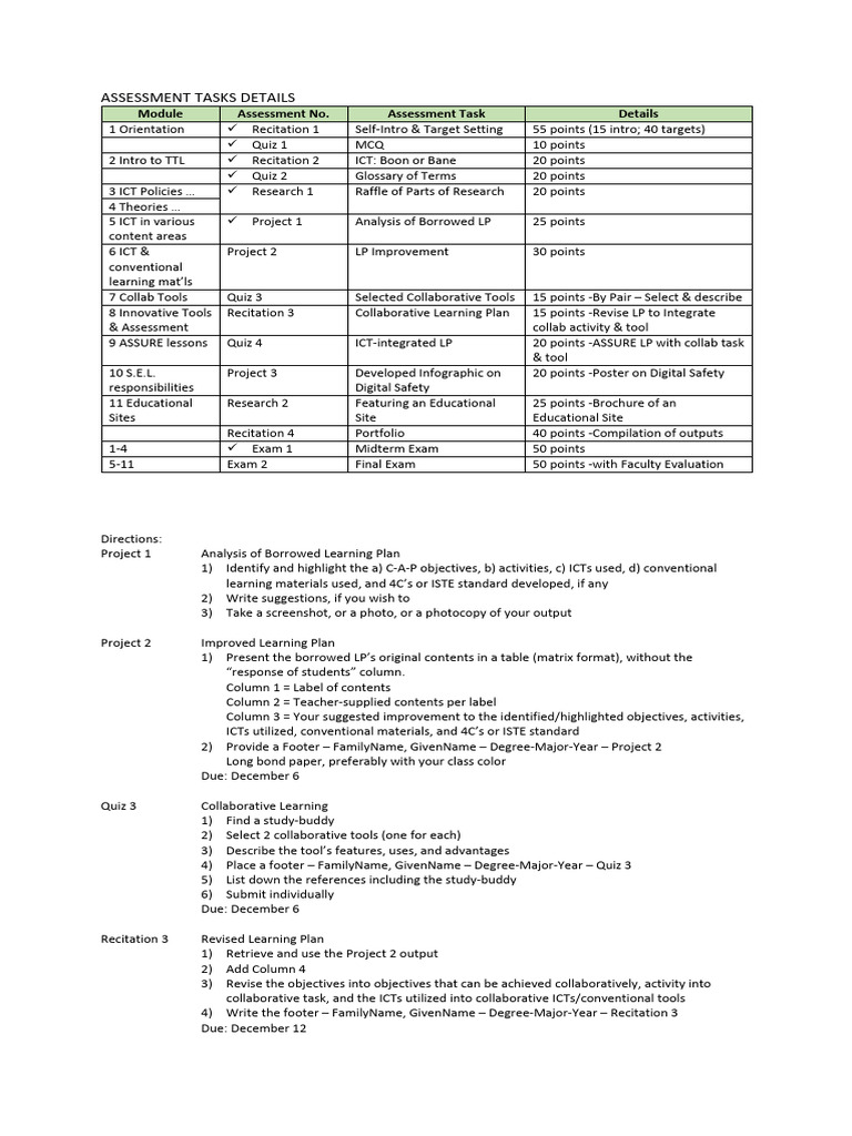 Assessment Tasks for TTL Module | PDF | Educational Technology | Learning