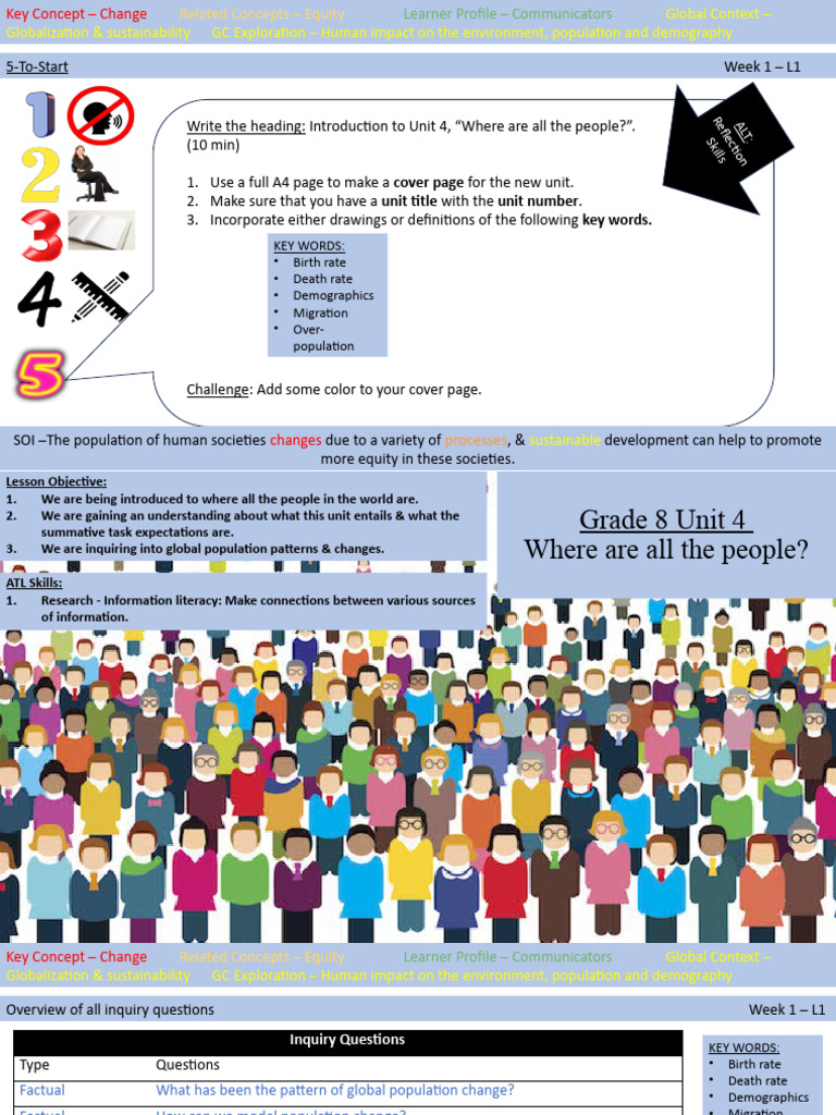 Gr 8 - Unit 4 - Week 1 - Where Are All the People | PDF | Sustainable ...
