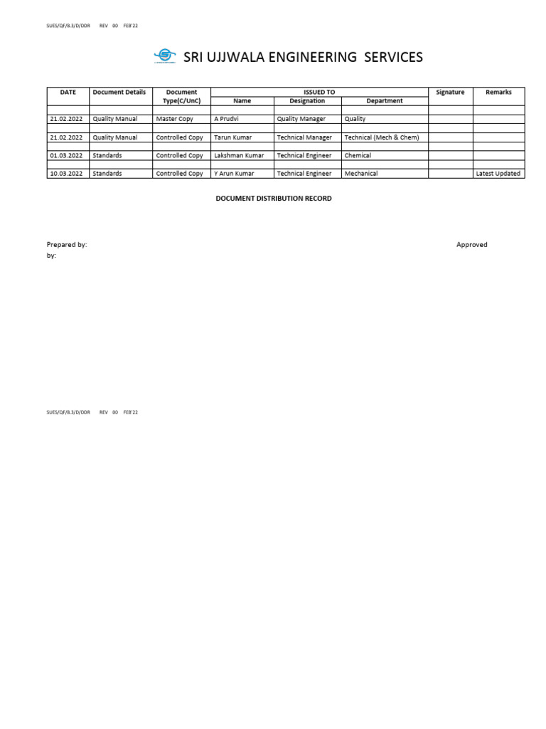 Sri Ujjwala Engineering Services | PDF