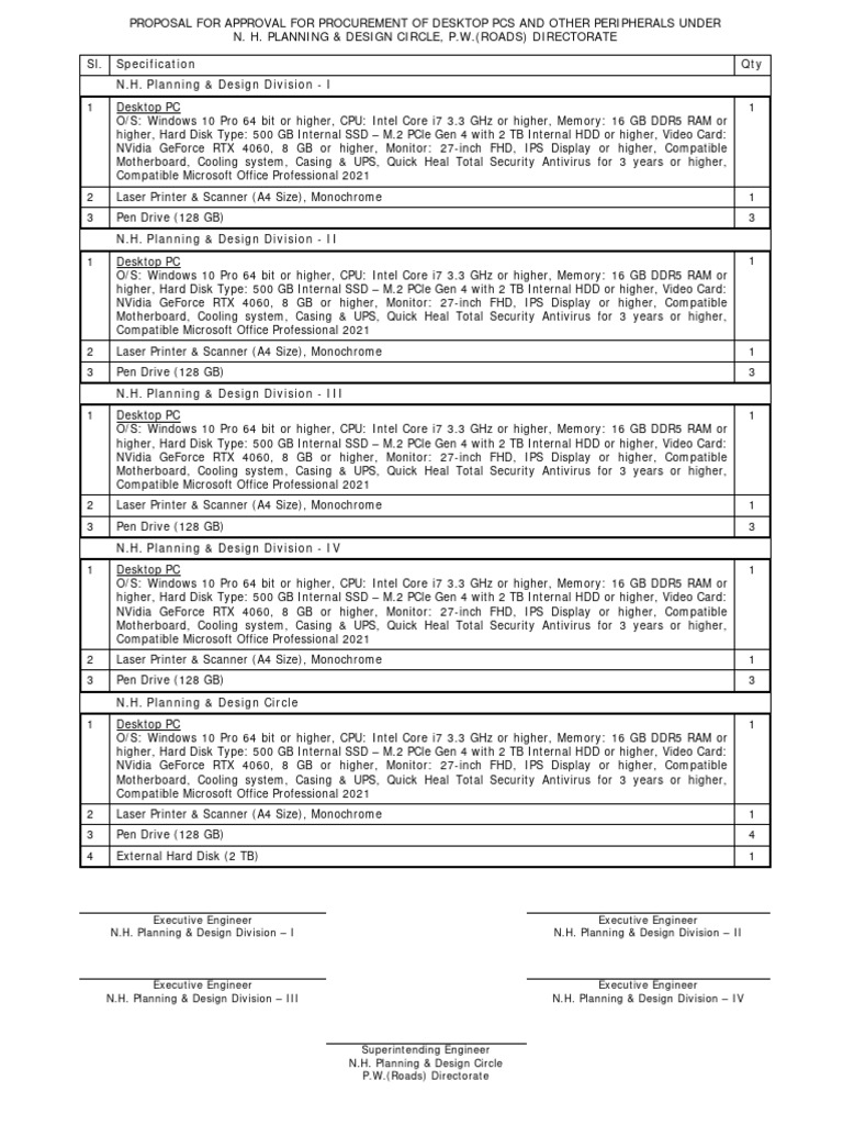 Modified PC Requirements For NHPDDs | PDF | Solid State Drive | Random Access Memory